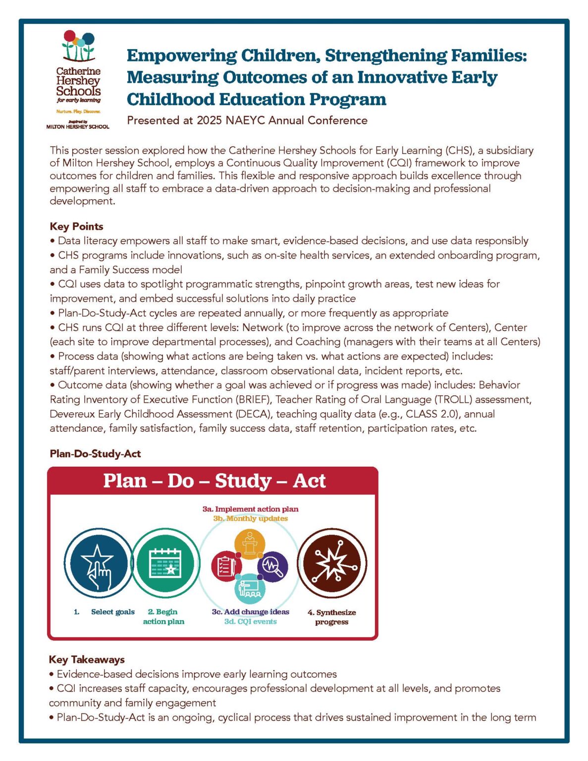 2025 Naeyc Catherine Hershey Schools